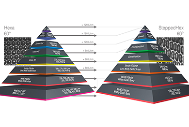 Zecher GmbH: Roller manufacturer from Paderborn