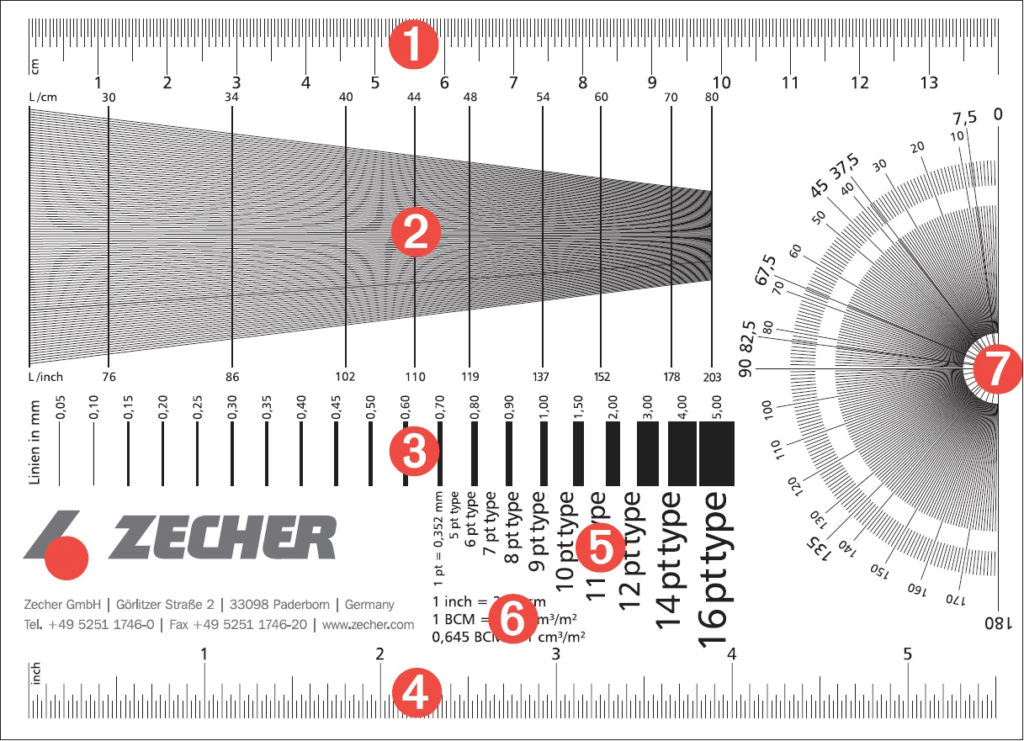 Printing process for special requirements | Zecher GmbH